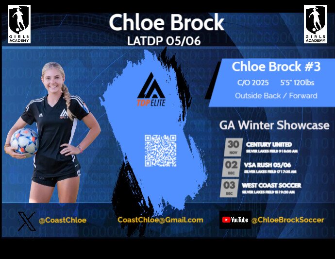 Sports Profile Poster | PosterMyWall