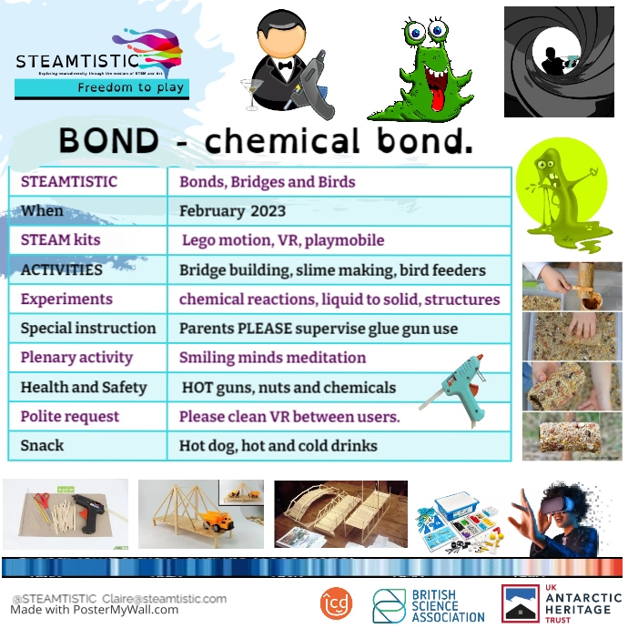 Copy of Bond - Chemical bond | PosterMyWall