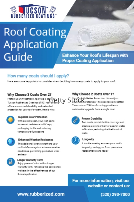 Coat Guide-Poster | PosterMyWall