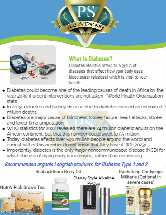 Diabetes Risk Leaflet Template | PosterMyWall