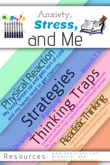 anxiety, stress and me | PosterMyWall