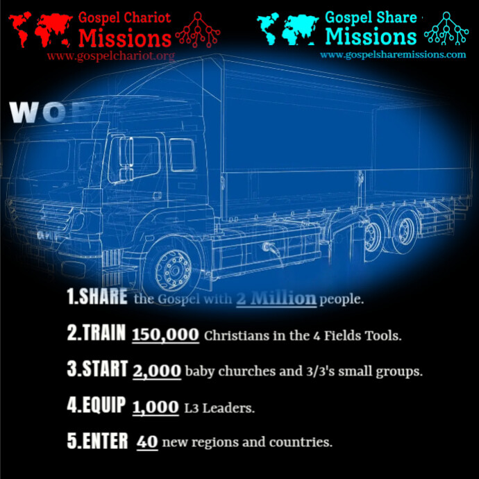 Copy of NEW CHARIOT PHILIPPINES 2024 | PosterMyWall