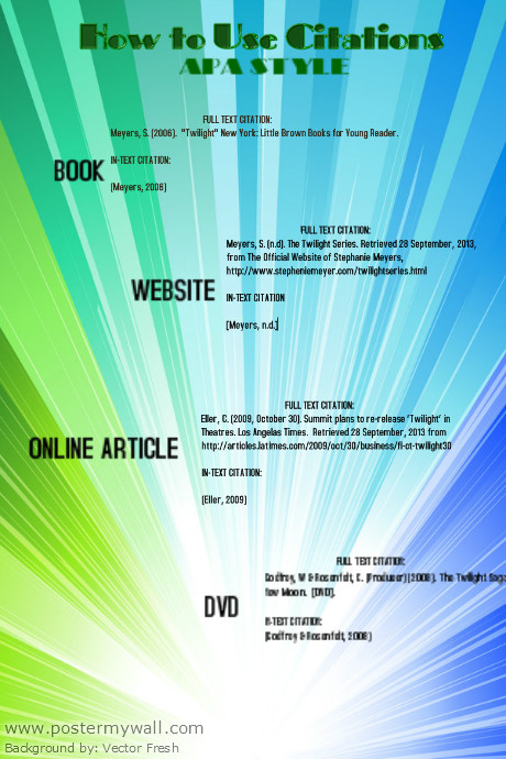Citation Examples | PosterMyWall
