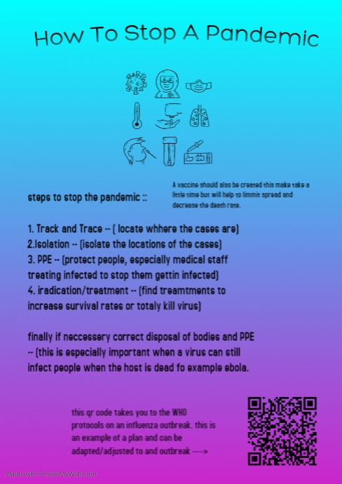 How to stop a pandemic | PosterMyWall