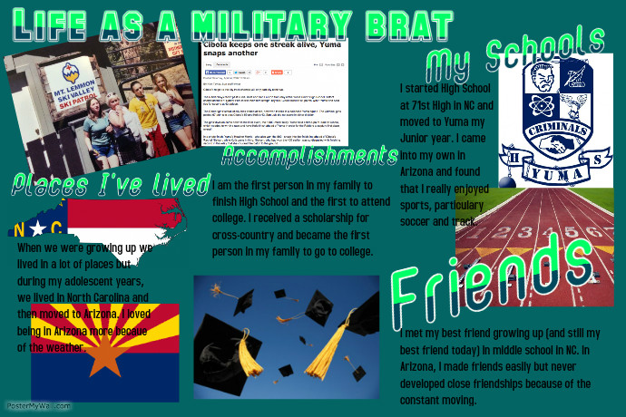 Life as a Military Brat | PosterMyWall