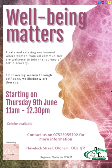 Wellbeing | PosterMyWall