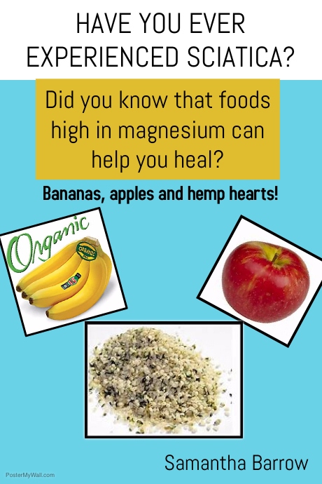 Foods for healing sciatica | PosterMyWall