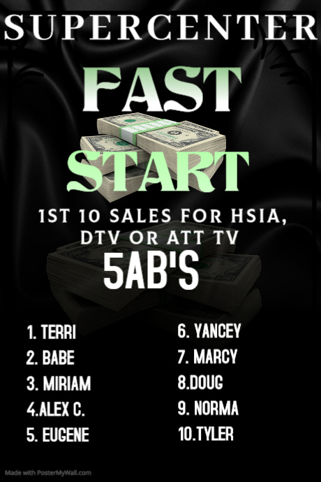 Copy of MONEY FAST Flyer Template | PosterMyWall