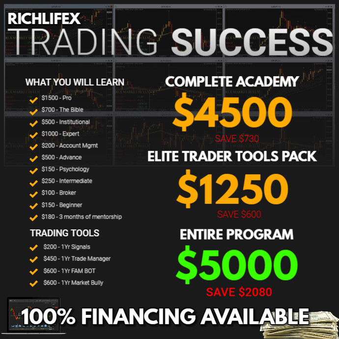 Copy of forex trading training (1) | PosterMyWall