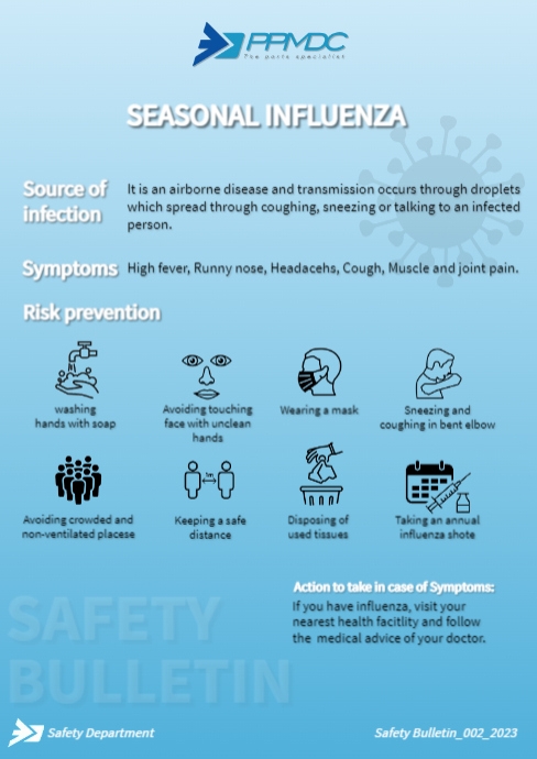 seasonal influenza english | PosterMyWall