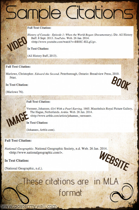 Copy of Citation Examples | PosterMyWall