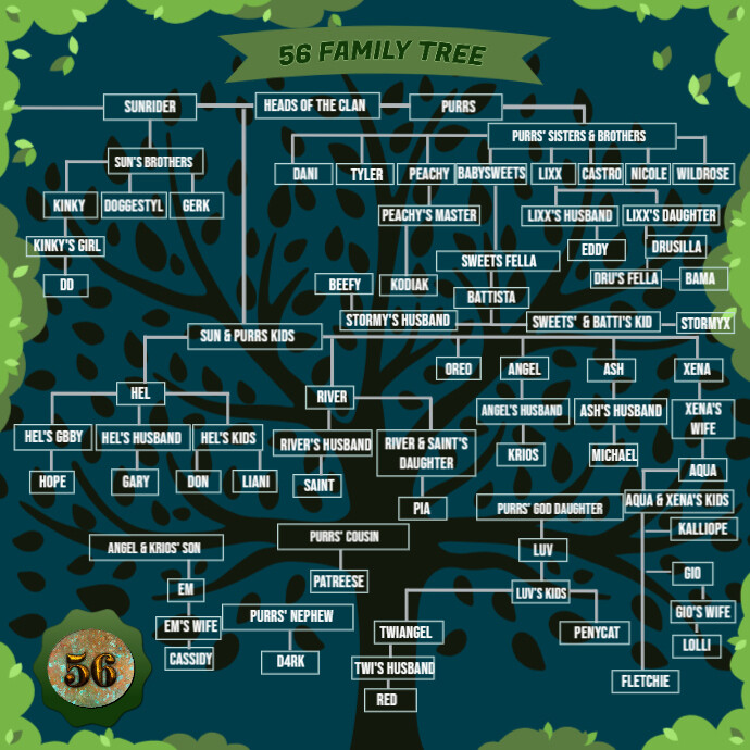 Blue Family Tree Instagram Image (1) | PosterMyWall