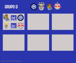 Copy of grupo D | PosterMyWall