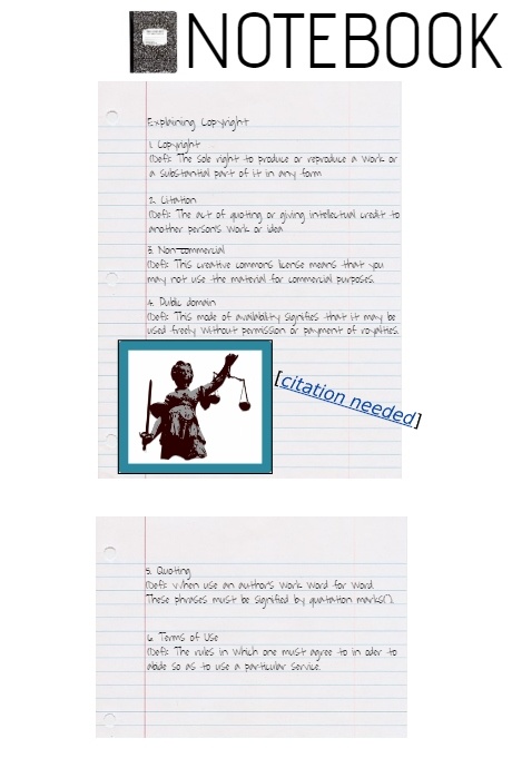 Copyright Poster | PosterMyWall