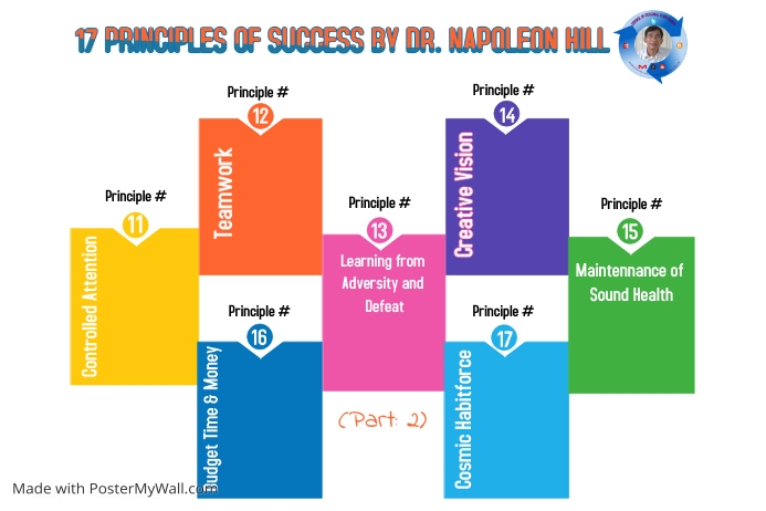17 Principles of Success PART: B | PosterMyWall