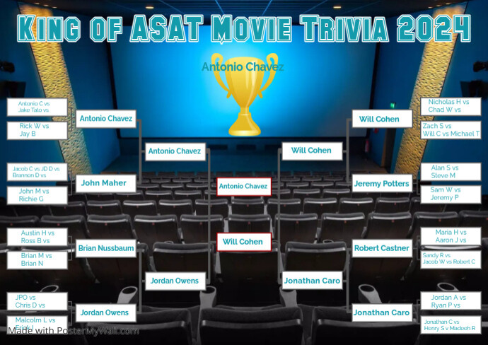 Soccer Tournament Bracket Template 16 Teams | PosterMyWall