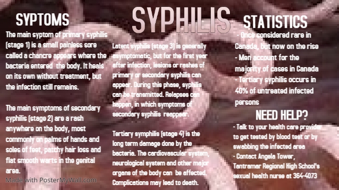 Copy of Syphilis Informational Poster | PosterMyWall