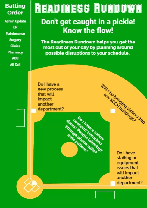 Readiness Rundown | PosterMyWall