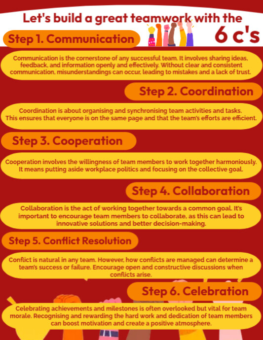 Employee team building event poster (1) | PosterMyWall