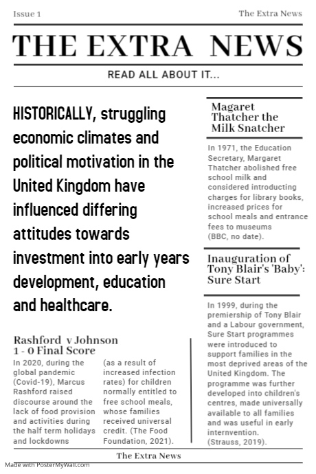 Copy of Conventional Newspaper Layout | PosterMyWall