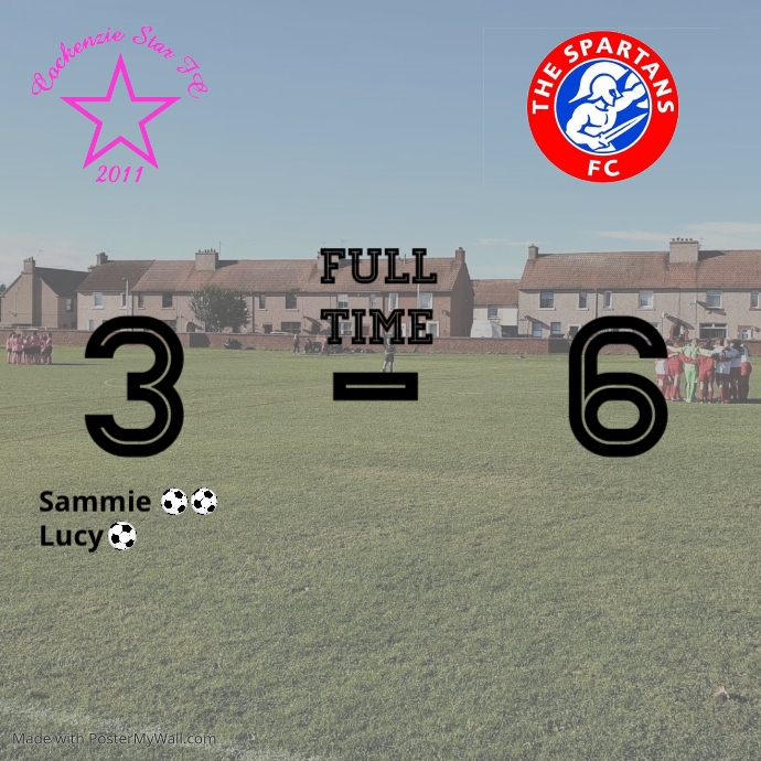 Copy of Soccer Full Time Score | PosterMyWall