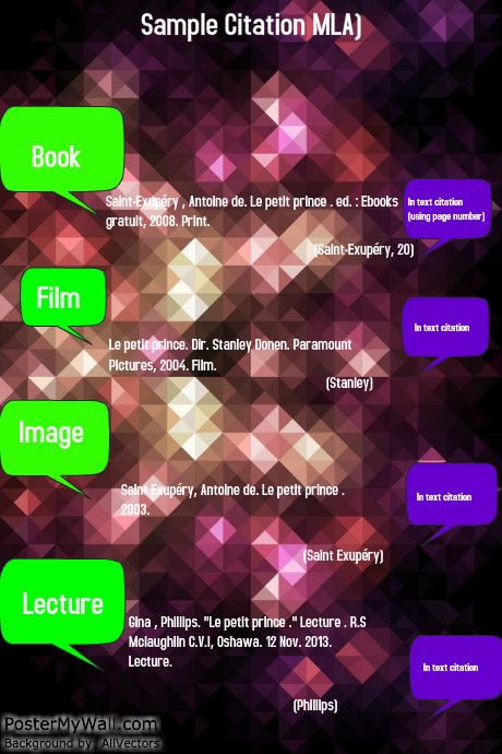 Citation Examples | PosterMyWall