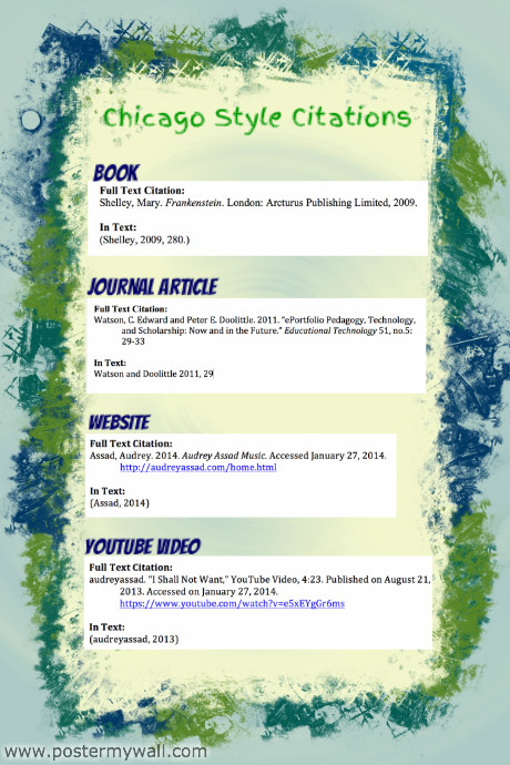 Copy of Chicago Style Citation Examples | PosterMyWall