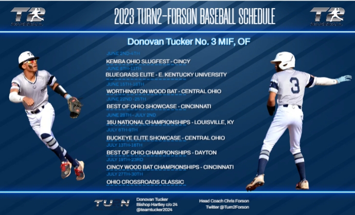 Copy of 2023 TURN2 DONOVAN TUCKER | PosterMyWall