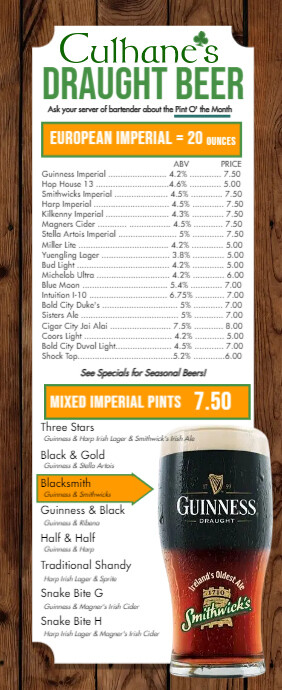 Draught Beers | PosterMyWall