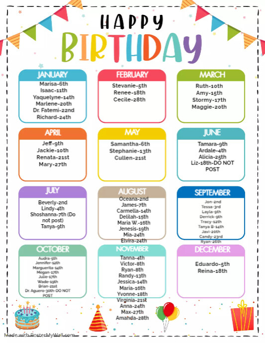 Class Birthday Tracker template editable | PosterMyWall