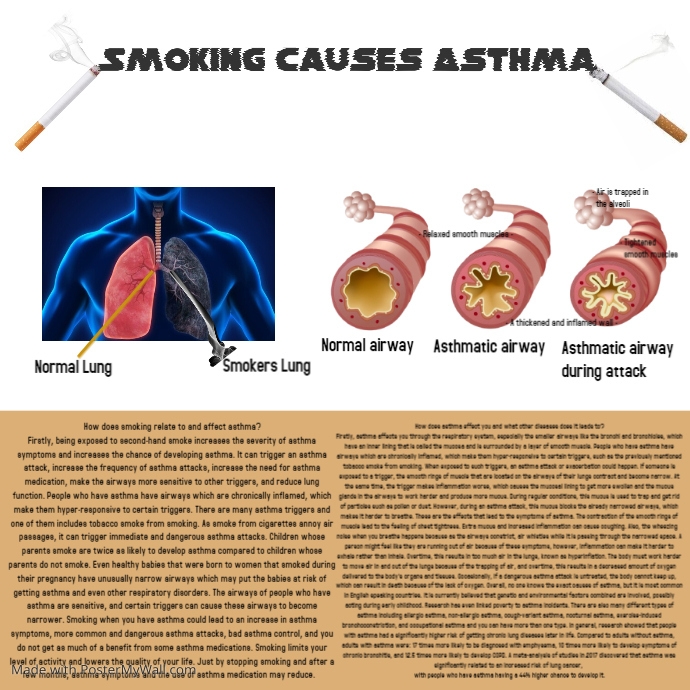 Lung Disease Poster | PosterMyWall