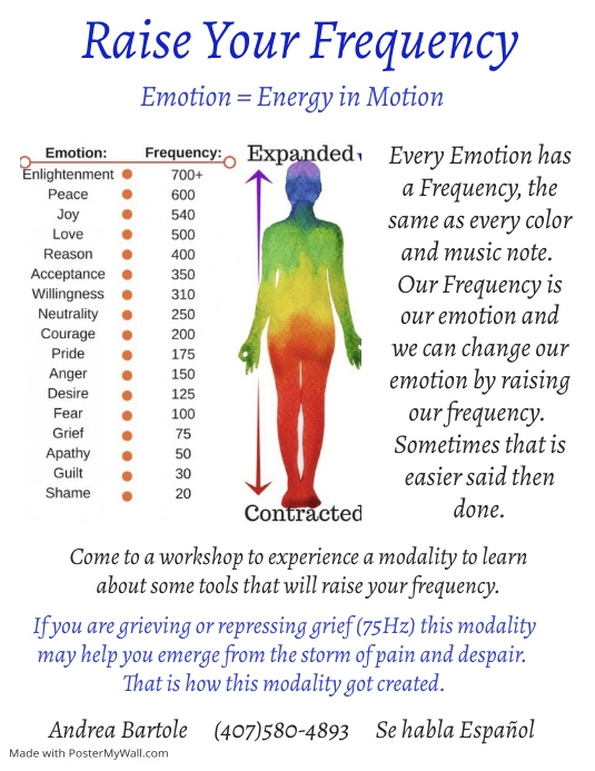 Raise Your Frequency | PosterMyWall