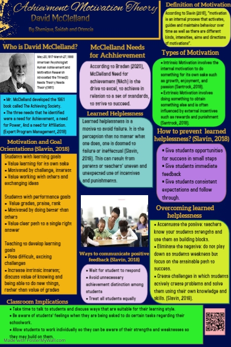 Achievement Motivation Theory | PosterMyWall