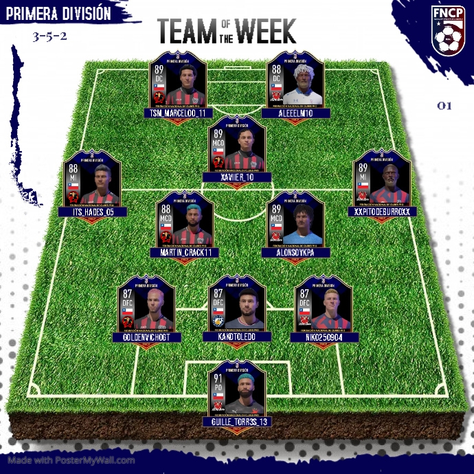 Copia de Copia de TOTW 2° División | PosterMyWall