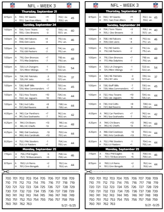 NFL NEW LAYOUT 23 -week 2 (1) | PosterMyWall