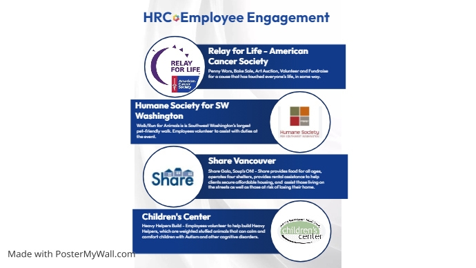 company employee profile - meet the team | PosterMyWall