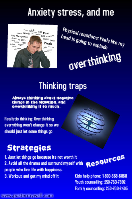 Copy of Anxiety stress and me | PosterMyWall