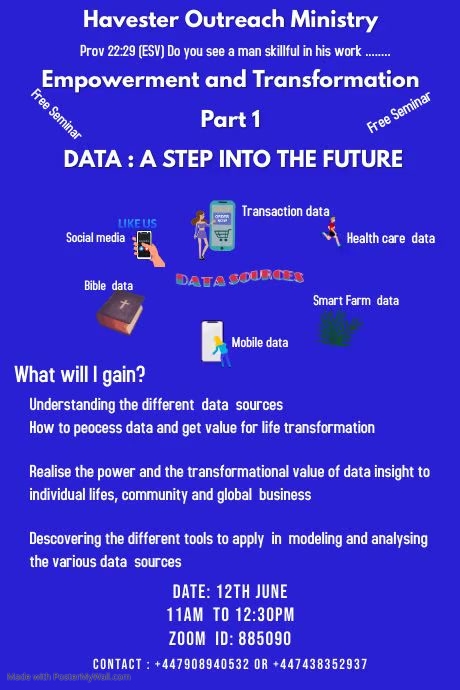 Copy of Copy of science | PosterMyWall