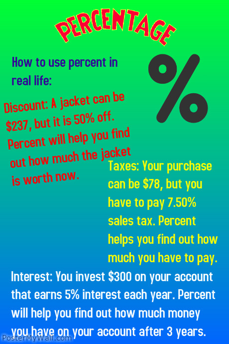 Percentage | PosterMyWall