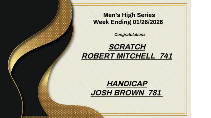 Copy of Mens High Series | PosterMyWall