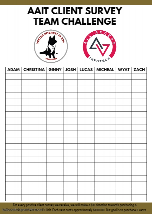 Copy of Copy of Team Weekly Status Report Template | PosterMyWall