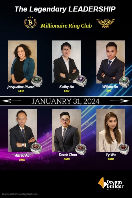 Copy of Copy of updated ring | PosterMyWall