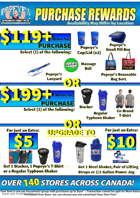 Rewards Board Template | PosterMyWall