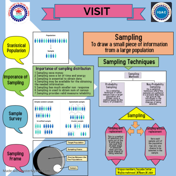 sampling poster | PosterMyWall