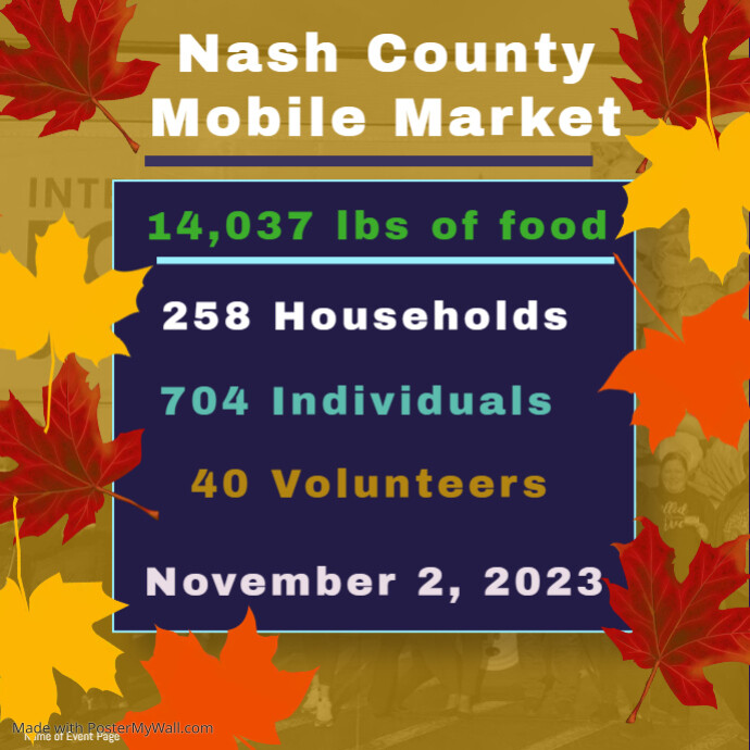 Event Sponsor Announcement Template | PosterMyWall