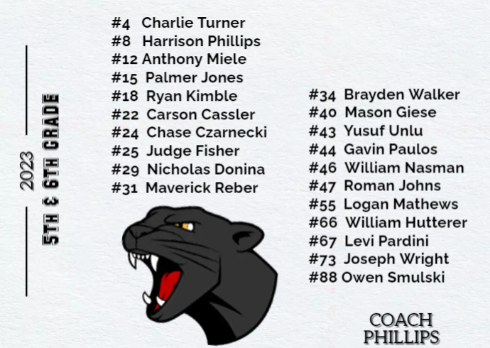 Basketball Roster Generic (4) | PosterMyWall