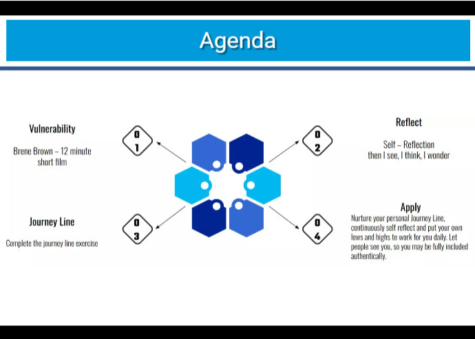Copy of Agenda | PosterMyWall