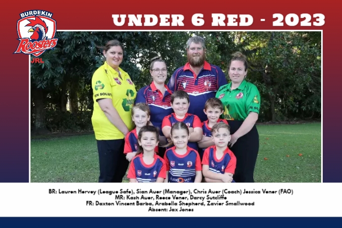 U6’s 2023 - Red | PosterMyWall