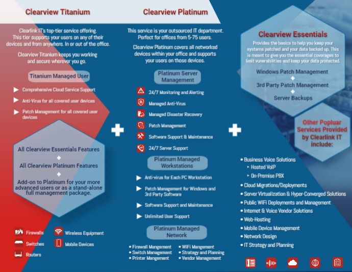 MSP Brochure - Inside | PosterMyWall