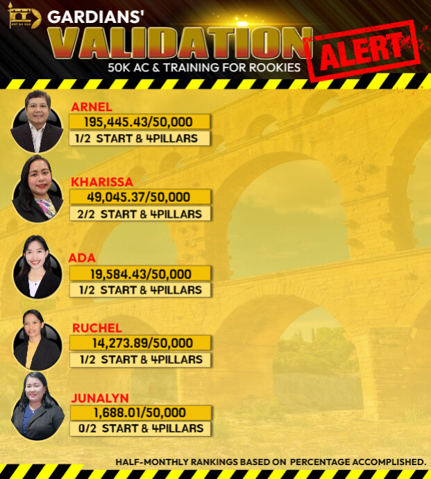 Copy of Safety Prevention Coronavirus (3) | PosterMyWall